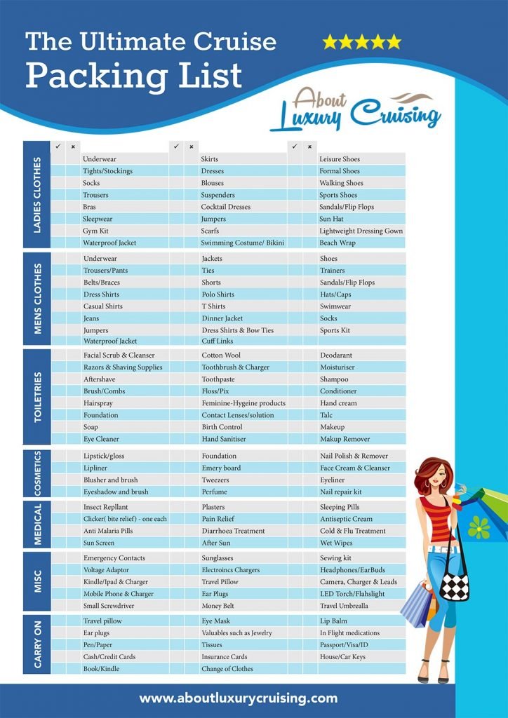 How To Pack For A Cruise - Important Tips For 2025